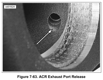 2015 Touring – AUTOMATIC COMPRESSION RELEASE (ACR) – REMOVAL - Harley ...
